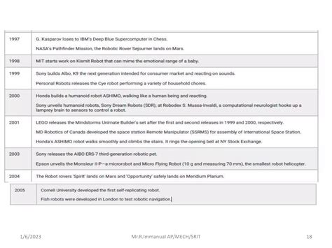 Module01introduction To Roboticspptx Robotics Technology And Computing