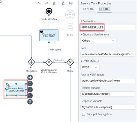 Sap Cloud Platform Integration Salesforce And S4hana Workflow