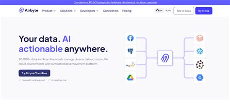 Top 10 Data Replication Tool Types Use Cases Steps And Limitations