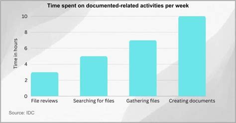 Ultimate Guide To Directories And Folder Structures Best Practices Included