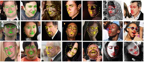 Figure 5 From Face Alignment With Deep Regression Semantic Scholar