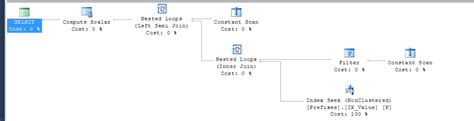 Sql Matching Column Values As Prefixes Stack Overflow