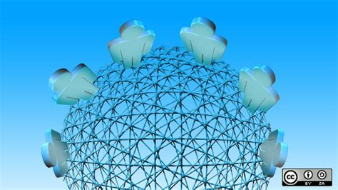 A Linux Networking Guide To CIDR Notation And Configuration Opensource Com