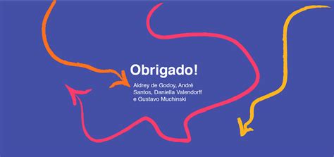 Projeto Wayfinding No Campus Juvevê Ufpr On Behance