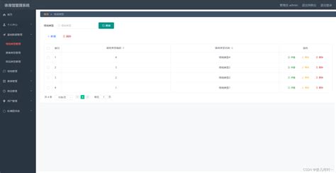 体育馆 基于java spring boot mysql的体育馆管理系统设计与实现 源码 数据库 文档 体育馆管理系统数据库设计 csdn博客