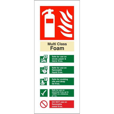 Multi Class Foam Fire Extinguisher Sign