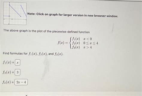 Solved Note Click On Graph For Larger Version In New Chegg