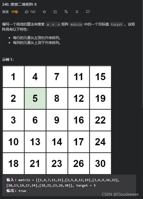 Leetcode 240 搜索二维矩阵 Ii(java实现)java 获取矩阵索引 Csdn博客 Leetcode 240 搜索二维矩阵 Ii(java实现)java 获取矩阵索引 Csdn博客