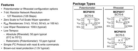 Building A Dual Output Linear Power Supply With Current Limiting Part 2 Adding Dac Adc And