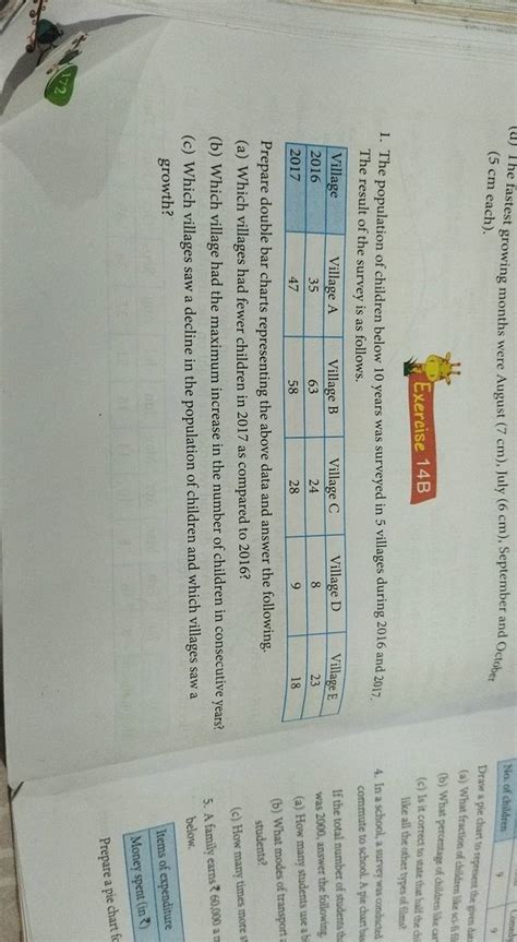 Cm Each Exercise B Draw A Pie Chart To Represent The Given Dat