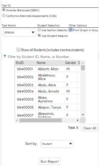 Caaspp Test Results Aeries Software