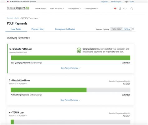 How To Manage Your Public Service Loan Forgiveness Pslf Progress On