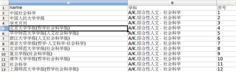 Python Character Encoding Error Chinese Filenames Mangled When Downloaded Via Firefox
