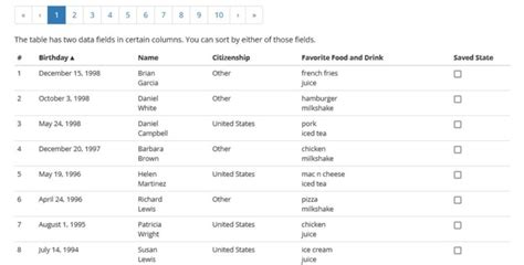 Beautiful Free HTML CSS Table Templates For FreshDesignweb