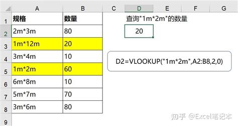 Excel中的通配符的使用场景和使用方法 知乎