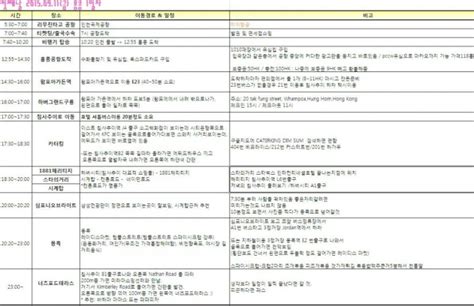 [홍콩] 홍콩 3박4일 여행일정 후기 꿀팁 쇼핑리스트 경비 엑셀 파일 첨부 다운 네이버 블로그