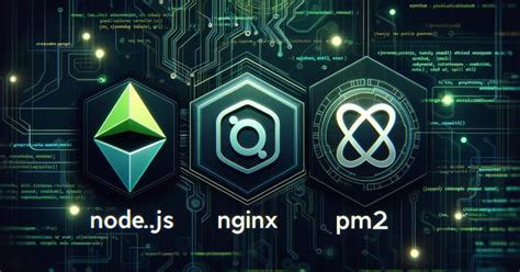 How To Deploy A Nodejs Application On Nginx Manish Soni Posted On