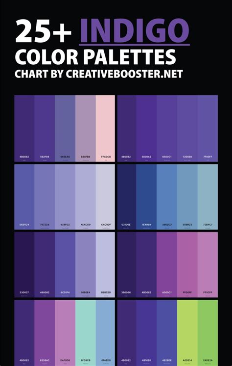 25 Best Indigo Color Palettes With Names And Hex Codes Artofit