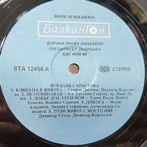 Йорданка Христова ‎ Влюбена в живота Hot