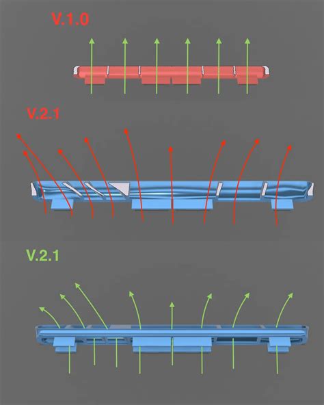 P2s Auxiliary Fan Diffuser Free 3d Print Model Makerworld