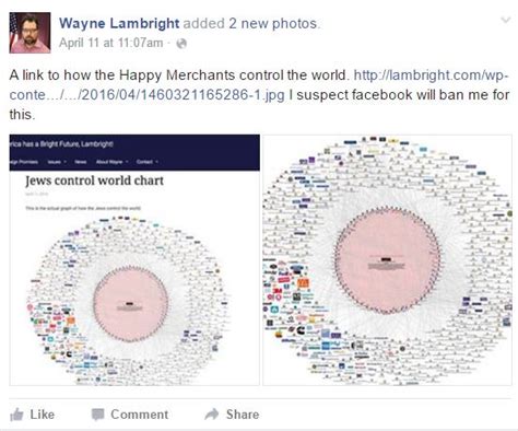 Anti Zionist Not Antisemite Of The Day Wayne Lambright Radical Truth