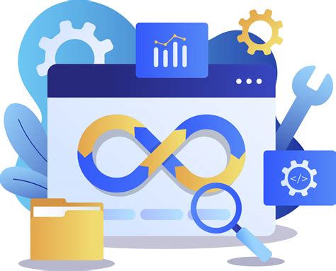 Incorporating DevOps CI CD Pipelines Midrange Dynamics North America