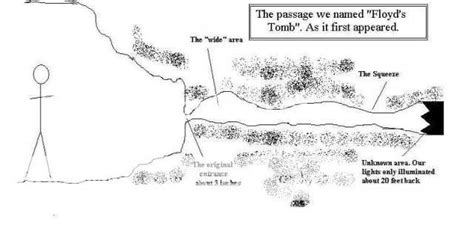 Teds Caving Journal The Late Bay