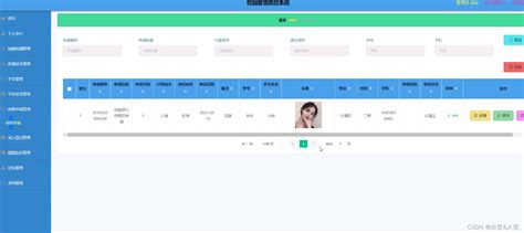 基于springbootvue的校园疫情防控系统设计与实现写一个前端基于校园疫情的监控平台大屏项目技术实现要点 Csdn博客