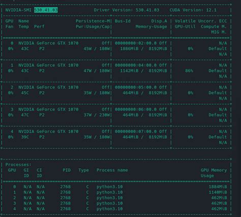 Gpu Training Requiring At Least 9g Of Vram · Issue 354 · Tloenalpaca Lora · Github