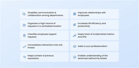Leverage Ai Powered Hr Case Management To Boost Employee Experience