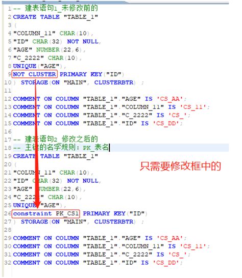 PowerDesigner反向导入表 PowerDesigner的ER图设计 PowerDesigner连接外键的线版本 C C 菜园 博客园