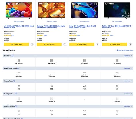 how to design feature comparison tables that simplify decision making