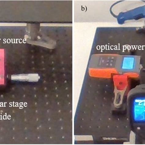 A Shows An Experimental Setup For Strain Measurement The Optical