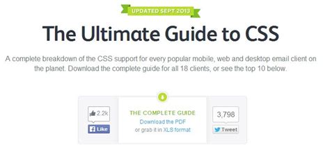 Panduan Lengkap Kompatibilitas CSS Newsletter Di Semua Jenis Email Agent Orangorangan Com