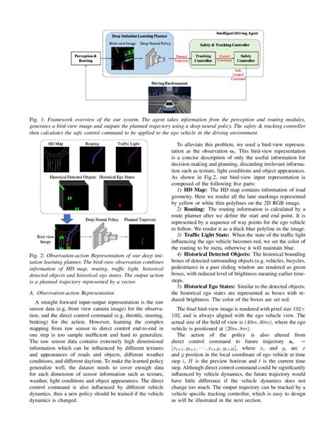 Deep Imitation Learning For Autonomous Driving In Generic Urban