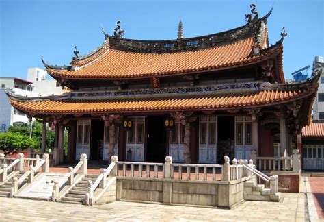 Confucianism Temple Name