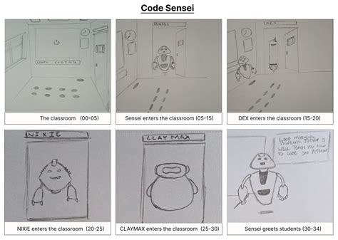 Github Hamzabaig1998comp 4500 This Repository Will Contain All The Materials Relevant To