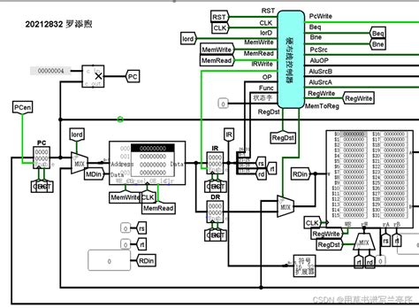 Mips Cpu设计（基于华中科技大学计组实验）mips微程序cpu设计 Csdn博客