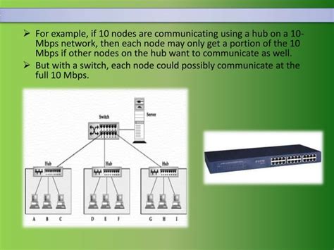 computer networking devices pptx