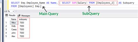 Sql Subquery