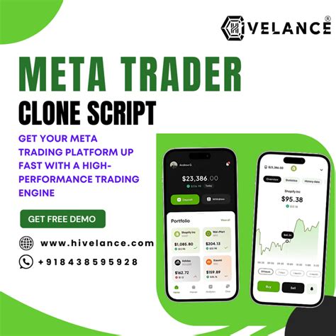 Metatrader Clone Script By Hivelance Enter The Online Trading Market