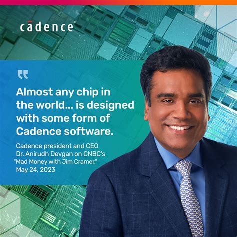 Sanjay Gupta Posted On Linkedin