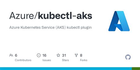 Kubectl Aksdocsrun Commandmd At Main · Azurekubectl Aks · Github
