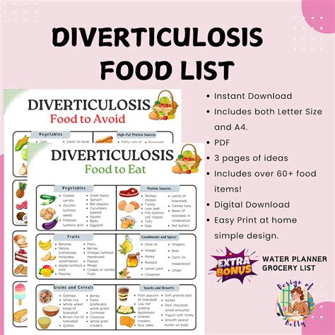 Diverticulitis Food List Foods To Avoid With Diverticulitis Diverticulitis Meal Plan Foods