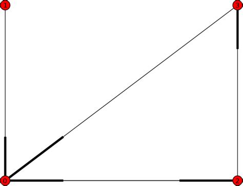 Python Converting Adjacency Matrix Given As Ndarray Into Graph