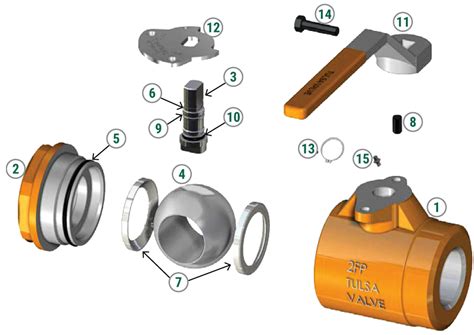 Carbon Steel Ball Valves Tulsa Valve