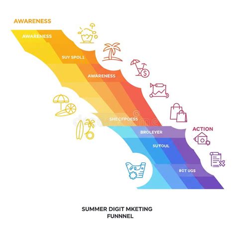 Colorful Funnel Diagram Illustrating A Marketing Process The Funnel Is