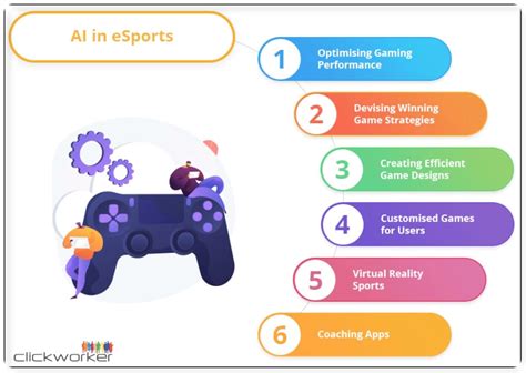 The Unfolding Saga of AI in Gaming: An Interactive Odyssey