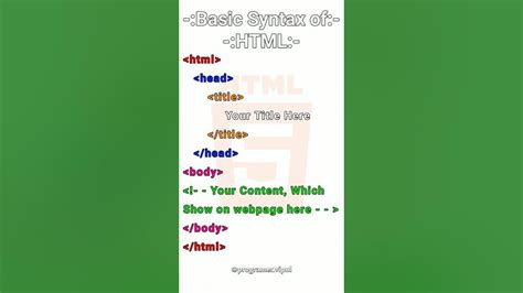 Syntax Of Html Html Coding Coding Shorts Youtube