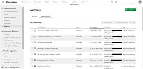 Docusign Clm The Ultimate Tool For Managing Contracts Absyz